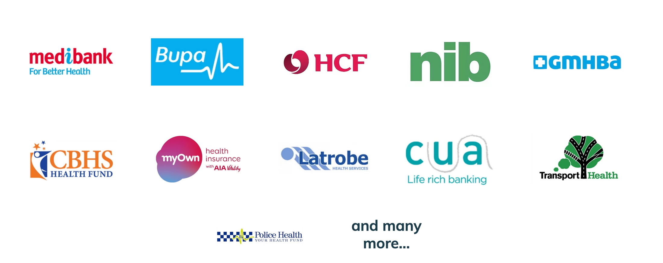 Health Fund Receipts for Contact Lenses – Contact Lens Depot